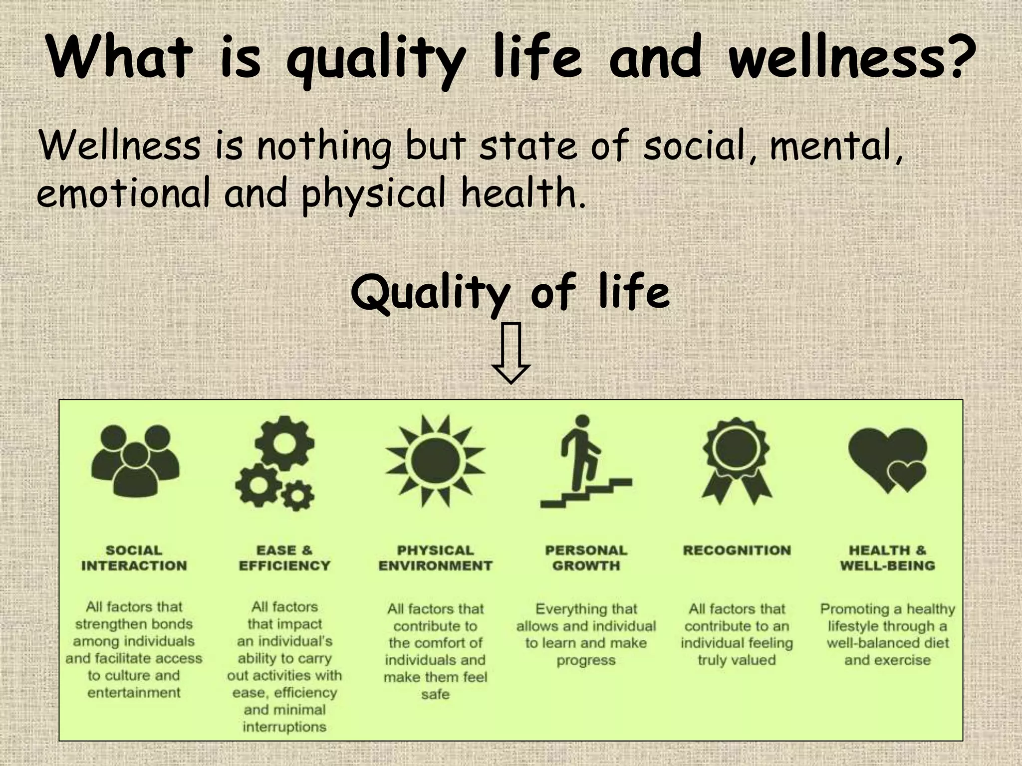 How to achieve a quality life? | PPTX