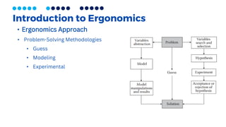 Mod 01 - Introduction to Automotive Ergonomics.pdf