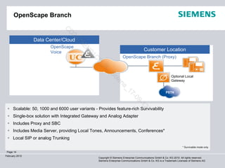 OpenScape UC Server Overview | PPT