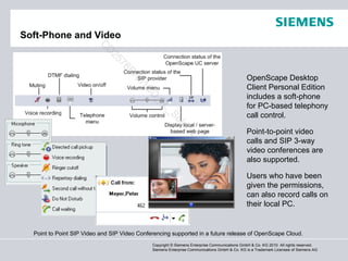 OpenScape UC Server Overview | PPT