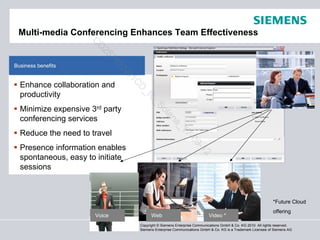 OpenScape UC Server Overview | PPT