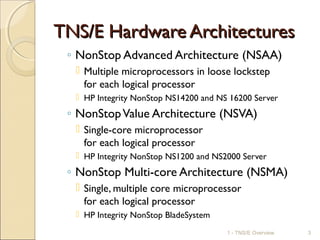 Mod01 tns e overview | PPT