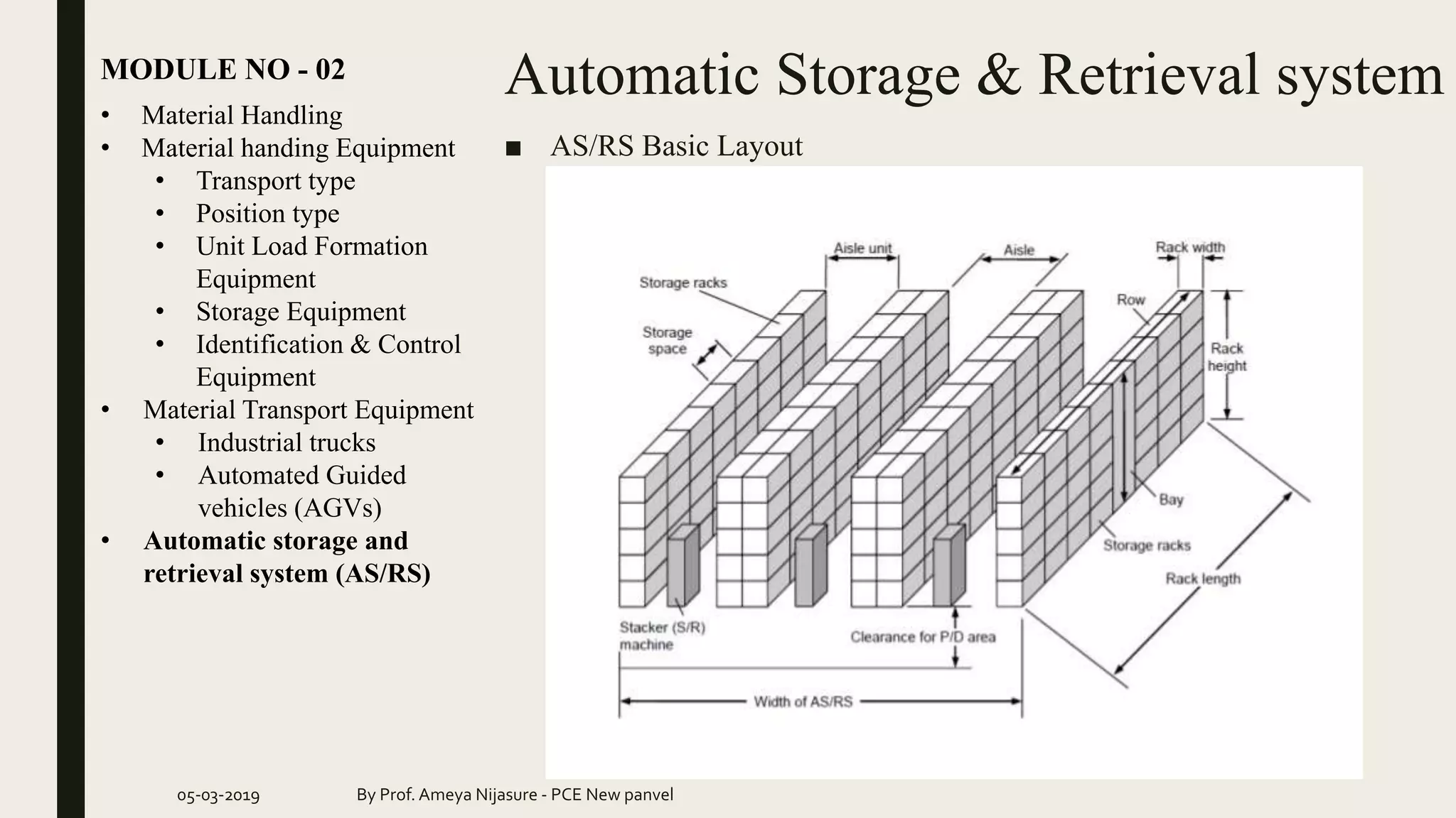 Mod 02 - material handling basics | PPTX