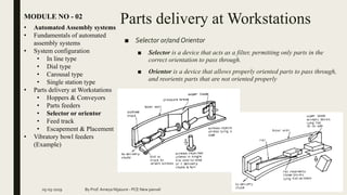 mod02-assemblylineautomation-190305134105.pdf