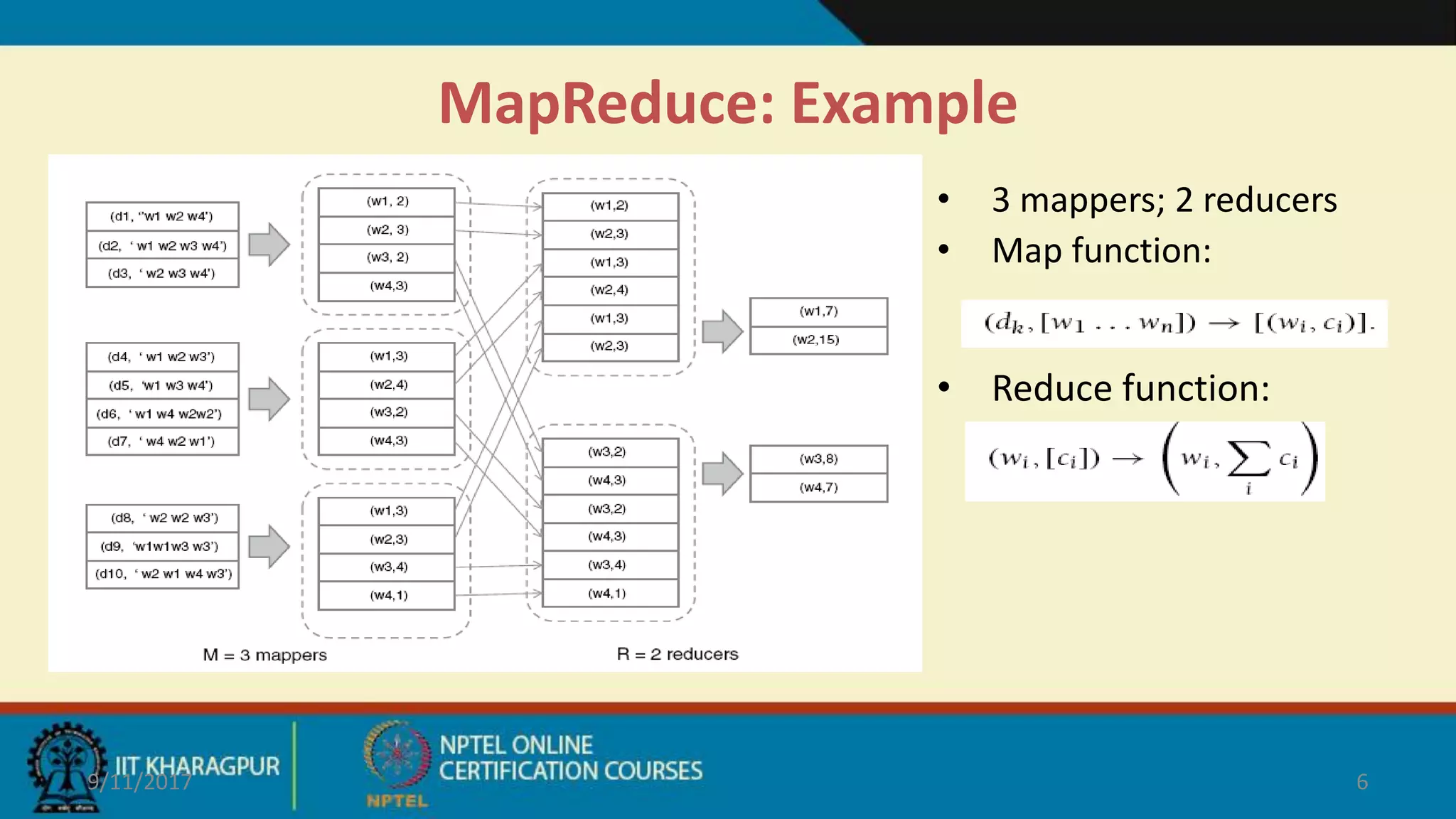 Mod05lec23(map reduce tutorial) | PDF