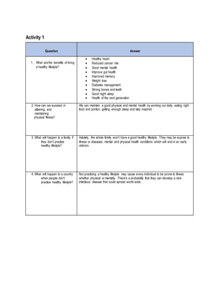 Physical Fitness module | DOCX