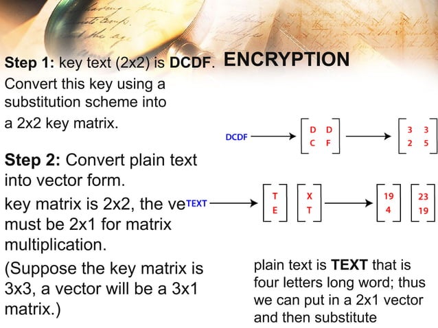 Mod1 basics cryptography first module vtu | PPTX