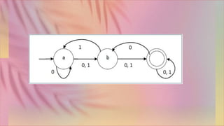 Basics of Theory of Computation, Finite Automata with Deterministic and Non Deterministic ...