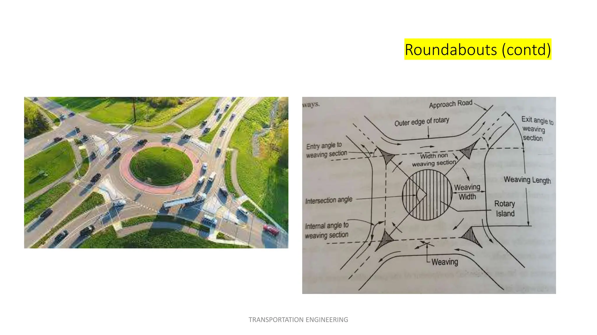 MOD1- AT GRADE INTERSECTIONS.ujjjjjjjpptx | PPT