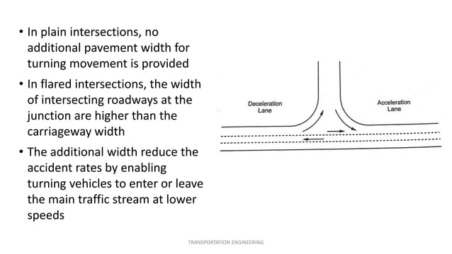 MOD1- AT GRADE INTERSECTIONS.ujjjjjjjpptx | PPT