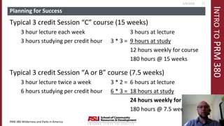 Mod 1 introduction to prm 380 | PPSX