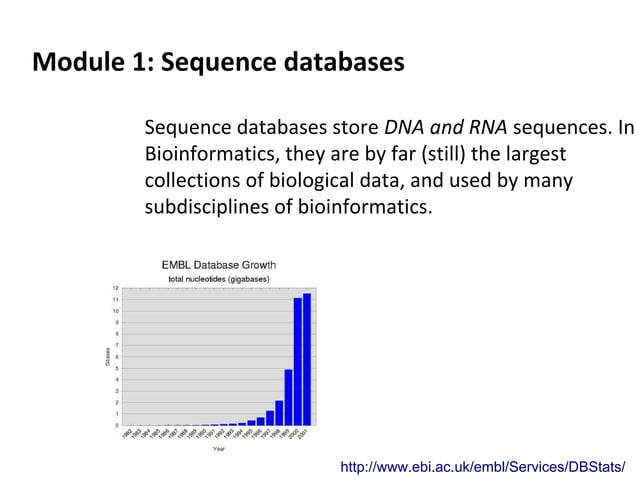 BITS: Basics of sequence databases | PDF | Databases | Computer Software and Applications