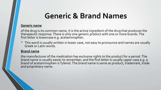 Safe Administration of Medication | PPTX