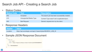 Sumo Logic Search Job API | PPTX