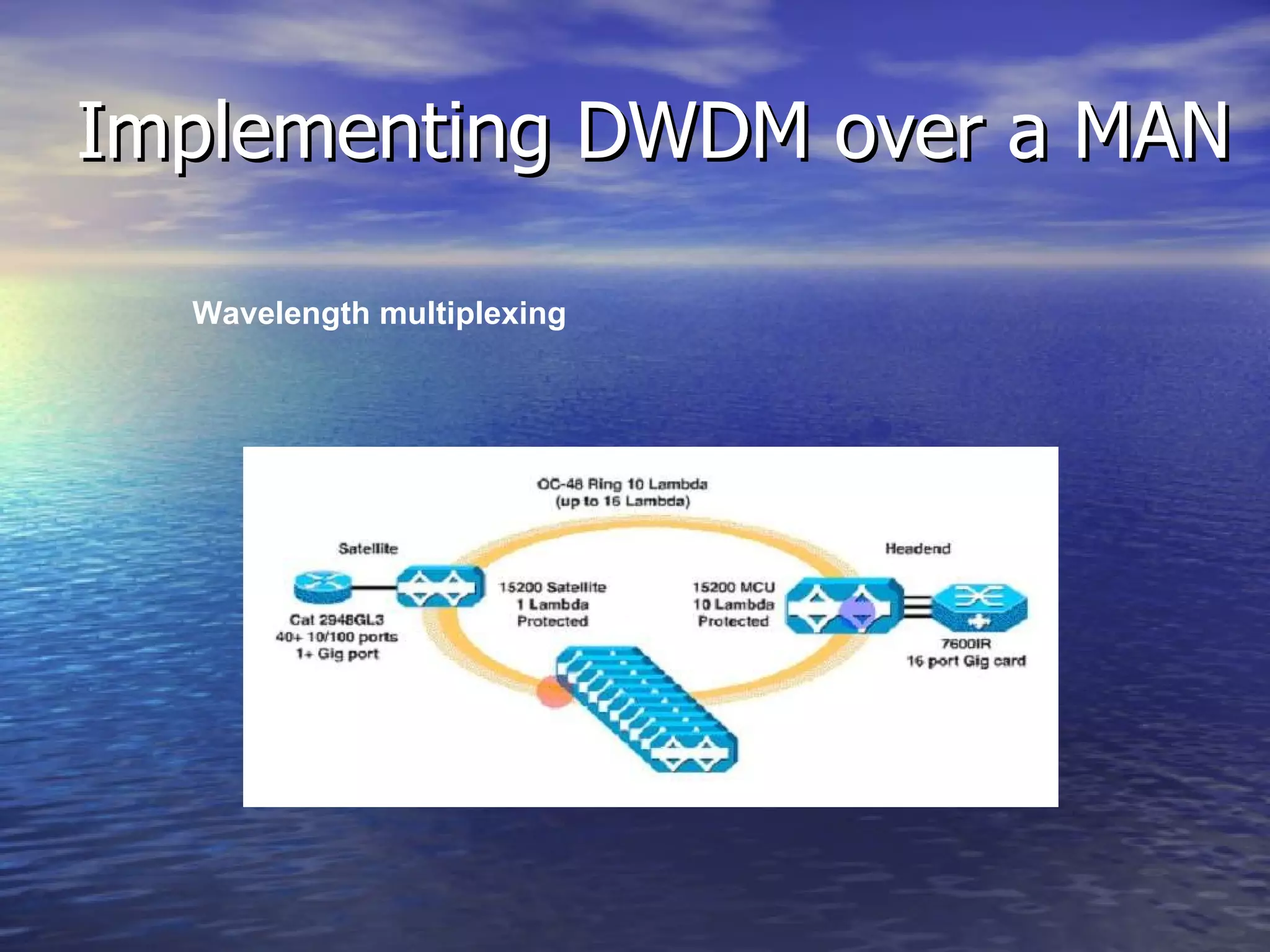 Mod10 transparent lan services | PPT