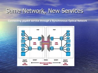 Mod10 transparent lan services | PPT