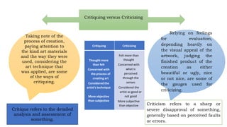 mod 11 - 2nd quarter cpar.pptx | Painting | Arts and Crafts