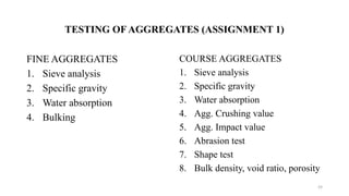 Module 1 AGGREGATES, DEFINITION, TYPES .pptx