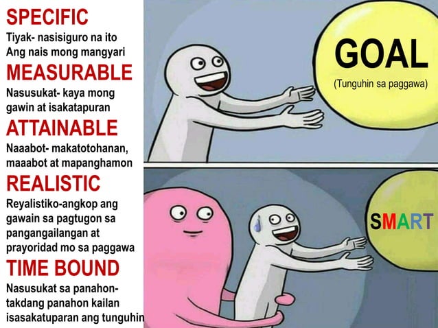 ESP Grade 9 Modyul 12 | PPTX