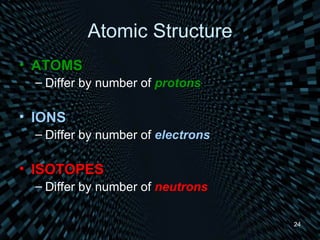 Mod+13,+Atomic+Structure+Part+B | PPT