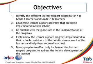 Module 1- 4 Learners' Support Program for K to 12 Learners | PPTX