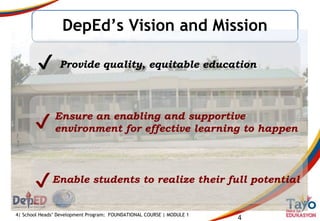 Module 1- 4 Learners' Support Program for K to 12 Learners | PPTX