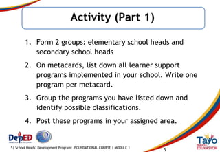 Module 1- 4 Learners' Support Program for K to 12 Learners | PPTX