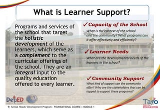 Module 1- 4 Learners' Support Program for K to 12 Learners | PPTX