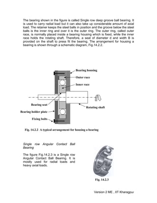 Rolling Contact bearing | PDF