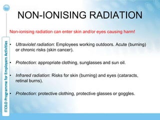Radiation Safety | PPTX