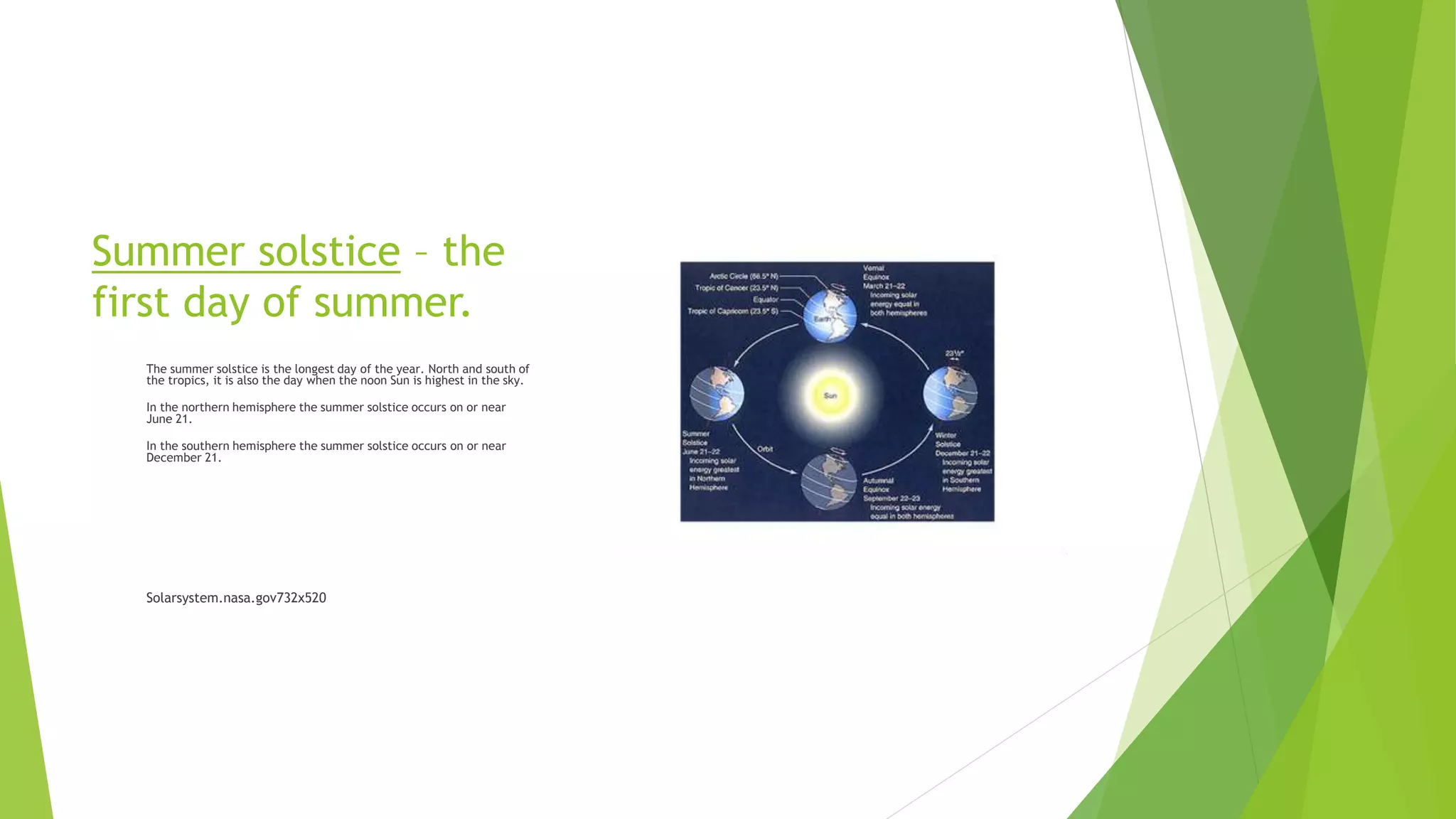 Mod 16 seasons, why do we have them vocabulary | PPTX