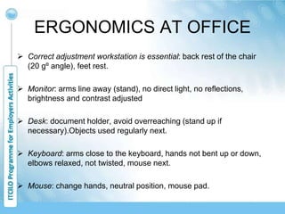 Ergonomics Practice | PPTX