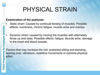 Ergonomics Practice | PPTX
