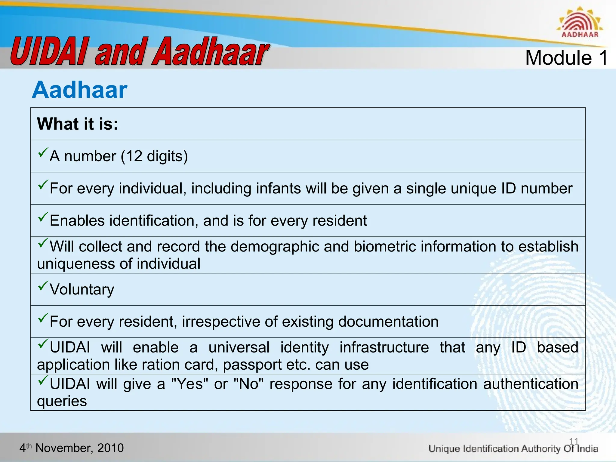 Mod1_Basic Knowledge of UIDAI and Aadhaar.ppt