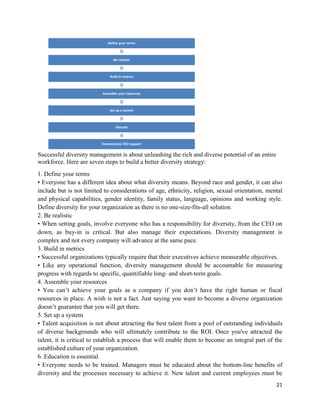Mod 1 div mgt | PDF