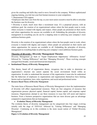 Mod 1 div mgt | PDF