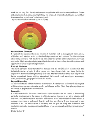 Mod 1 div mgt | PDF