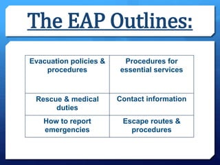 Emergency Action Plan Training Review | PPT