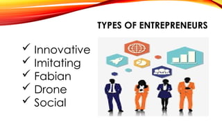 Introduction to Entrepreneurship Introduction to Entrepreneurship | PPTX