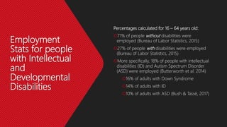 Part 1: Why is Employment so Important? | PPTX