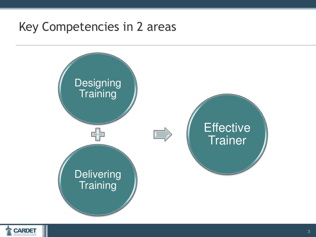 Module 1: Key Competencies of Effective Trainers