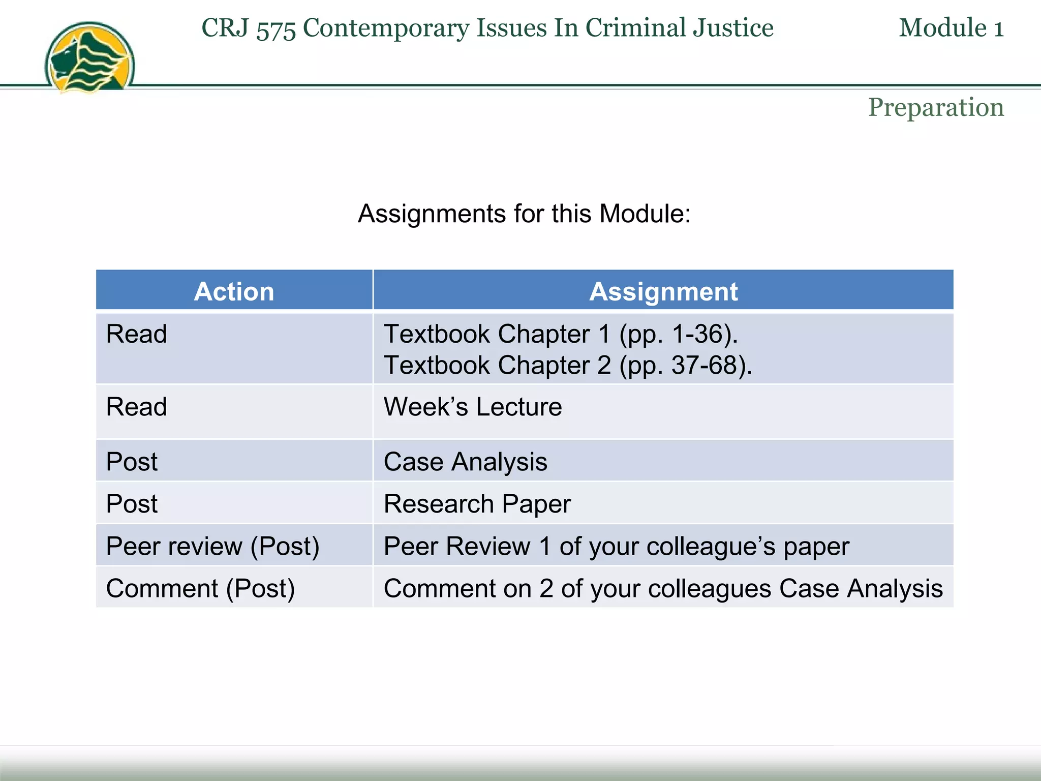 Module 1 Preparation | PPT