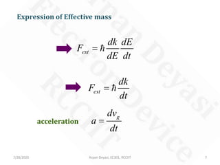 Effective mass | PDF