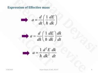 Effective mass | PDF
