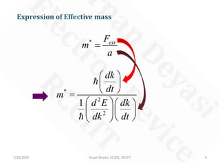 Effective mass | PDF