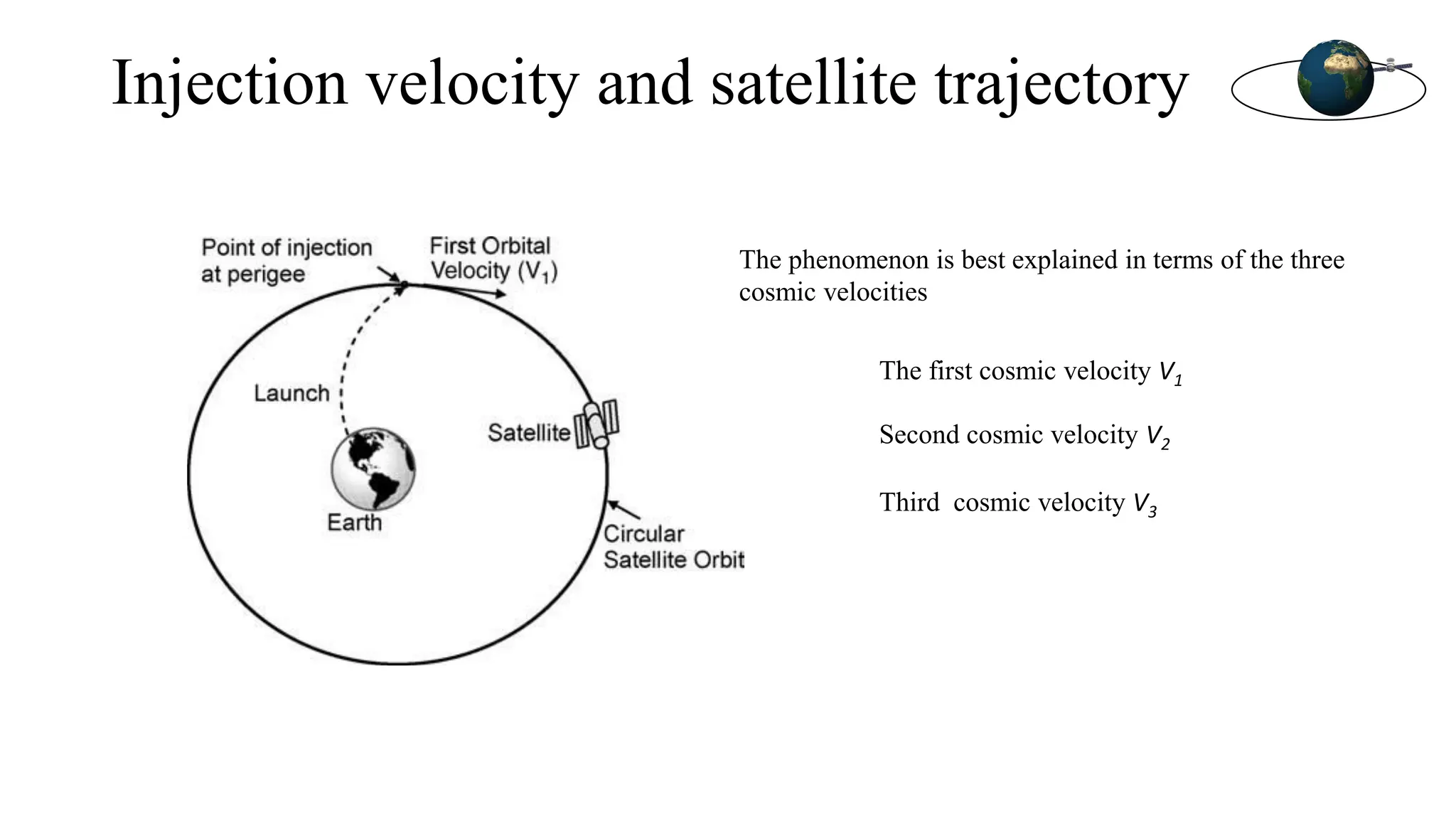 MOD 1 SVIT NOTES.pdf