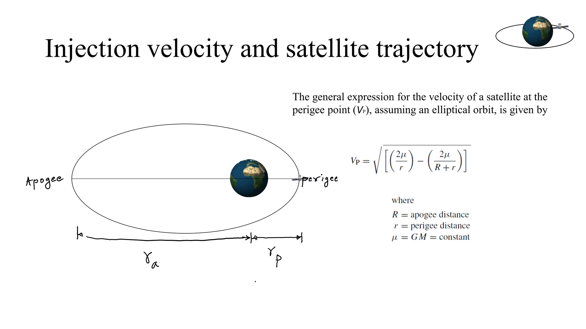 MOD 1 SVIT NOTES.pdf