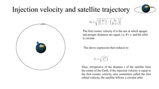 MOD 1 SVIT NOTES.pdf