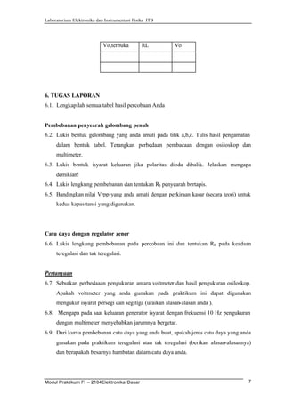 Catu Daya dan Rangkaian Penyearah Gelombang | PDF