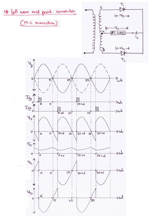 Phase Controlled Rectifiers | PDF | Computer Networking | Computing